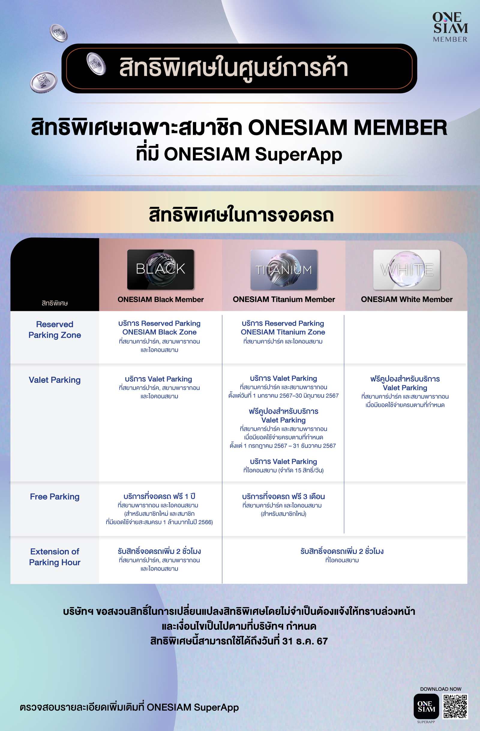 ONESIAM Member Privilege 2024 สิทธิประโยชน์สำหรับสมาชิก ONESIAM
