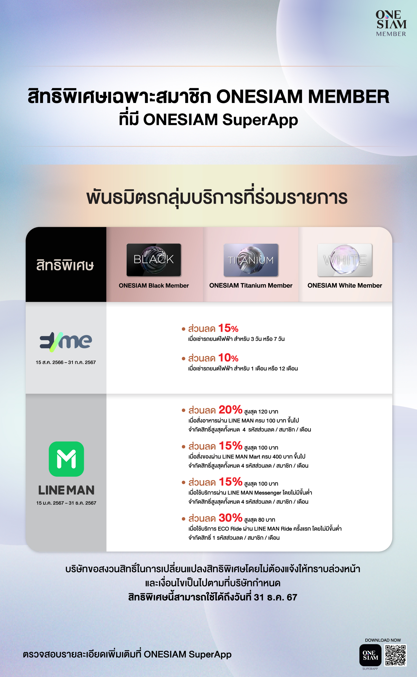 ONESIAM Member Privilege 2024 สิทธิประโยชน์สำหรับสมาชิก ONESIAM